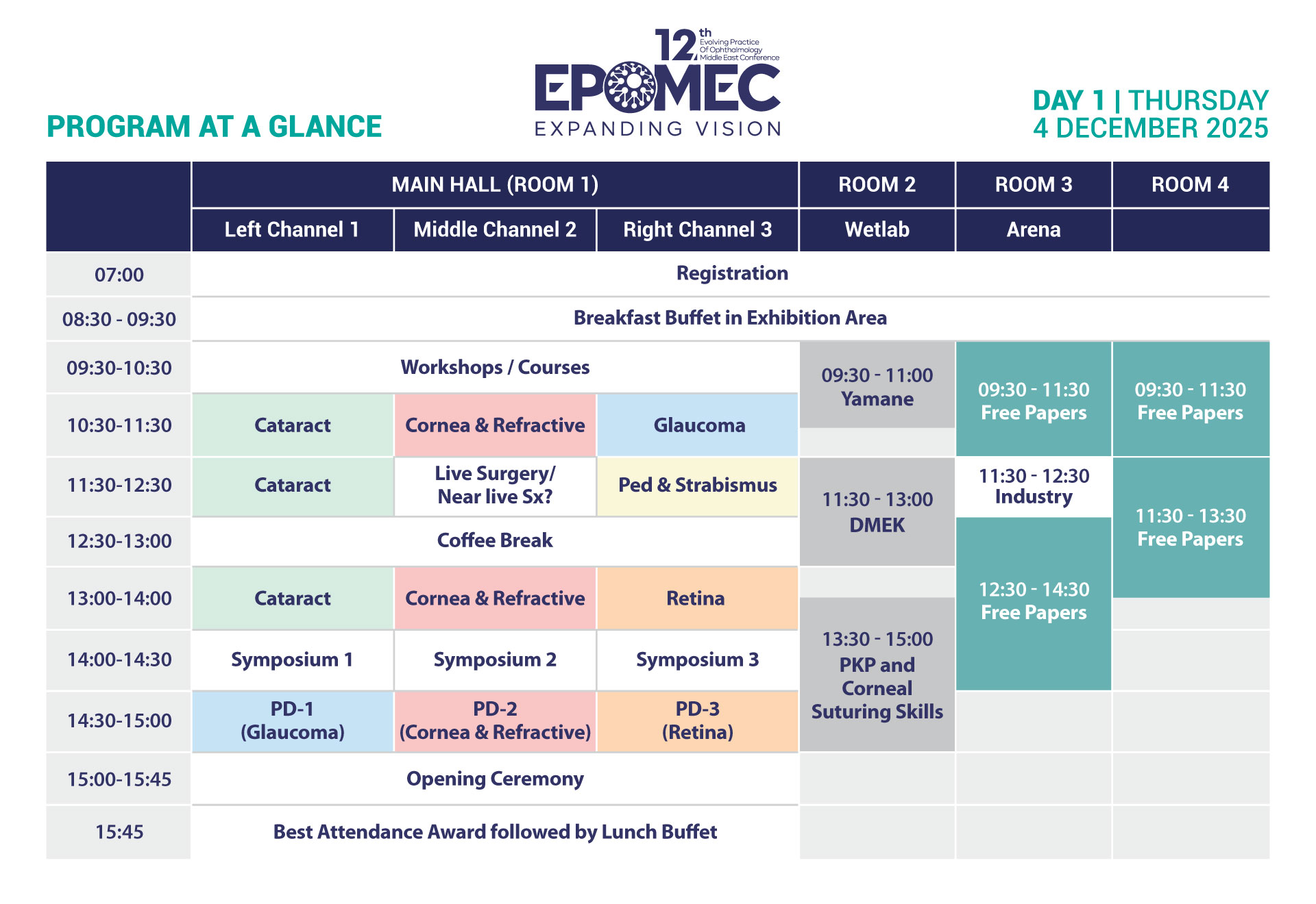 Program at a Glance - Epomec